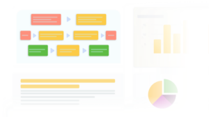 Add I Management systems & information management